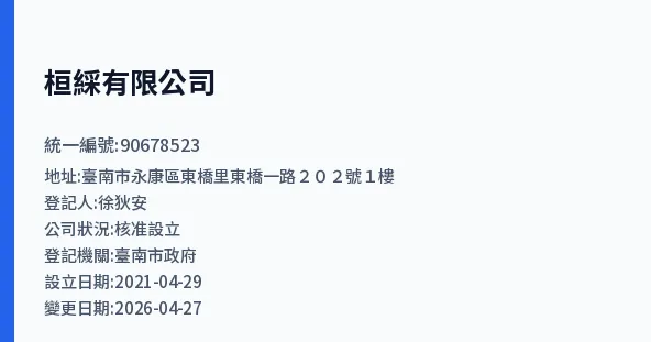 桓綵有限公司的照片-統編 90678523(臺南市) 公司登記資料與營業項目詳細圖表