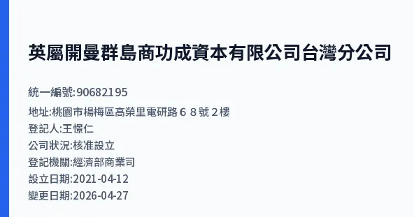 英屬開曼群島商功成資本有限公司台灣分公司的照片-統編 90682195(桃園市) 公司登記資料與營業項目詳細圖表