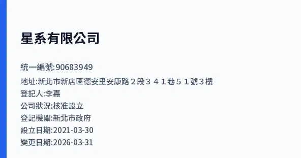 星系有限公司的照片-統編 90683949(新北市) 公司登記資料與營業項目詳細圖表
