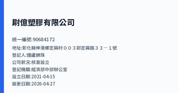 尉億塑膠有限公司的照片-統編 90684172(彰化縣) 公司登記資料與營業項目詳細圖表