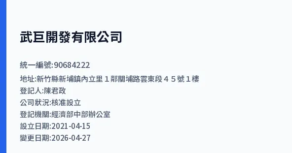 武巨開發有限公司的照片-統編 90684222(新竹縣) 公司登記資料與營業項目詳細圖表