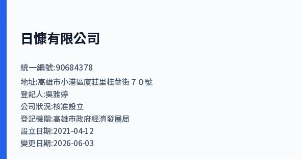 日慷有限公司的照片-統編 90684378(高雄市) 公司登記資料與營業項目詳細圖表