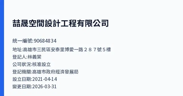 喆晟空間設計工程有限公司的照片-統編 90684834(高雄市) 公司登記資料與營業項目詳細圖表