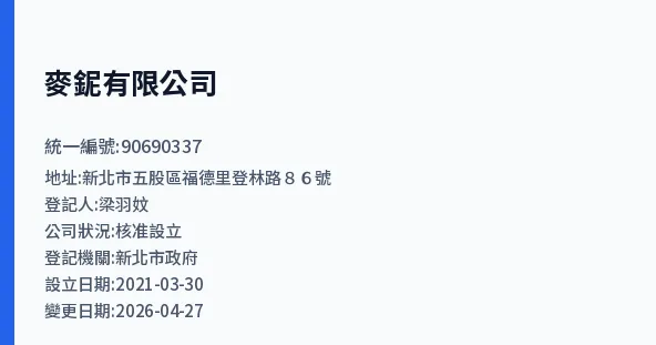麥鈮有限公司的照片-統編 90690337(新北市) 公司登記資料與營業項目詳細圖表