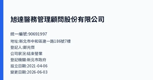 旭達醫務管理顧問股份有限公司的照片-統編 90691997(新北市) 公司登記資料與營業項目詳細圖表
