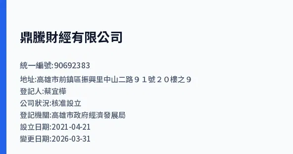 鼎騰財經有限公司的照片-統編 90692383(高雄市) 公司登記資料與營業項目詳細圖表