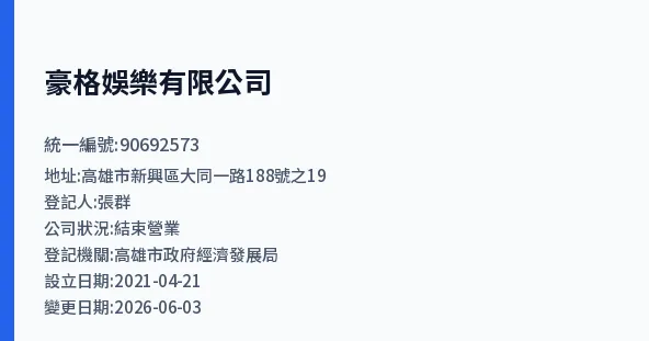豪格娛樂有限公司的照片-統編 90692573(高雄市) 公司登記資料與營業項目詳細圖表