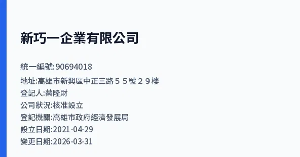 新巧一企業有限公司的照片-統編 90694018(高雄市) 公司登記資料與營業項目詳細圖表