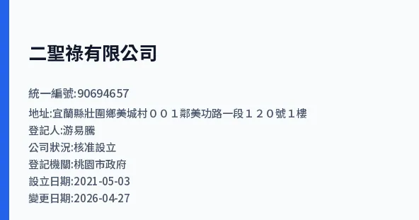 二聖祿有限公司的照片-統編 90694657(宜蘭縣) 公司登記資料與營業項目詳細圖表