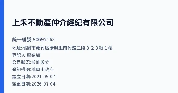 上禾不動產仲介經紀有限公司的照片-統編 90695163(桃園市) 公司登記資料與營業項目詳細圖表