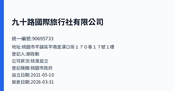 九十路國際旅行社有限公司的照片-統編 90695733(桃園市) 公司登記資料與營業項目詳細圖表