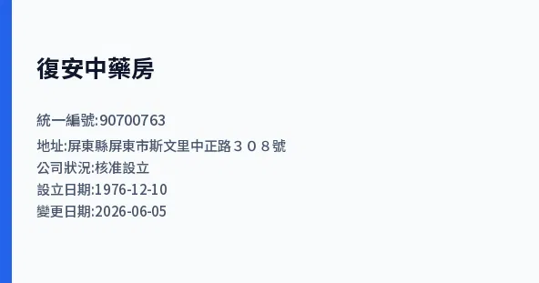 復安中藥房的照片-統編 90700763(屏東縣) 公司登記資料與營業項目詳細圖表
