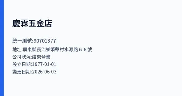 慶霖五金店的照片-統編 90701377(屏東縣) 公司登記資料與營業項目詳細圖表