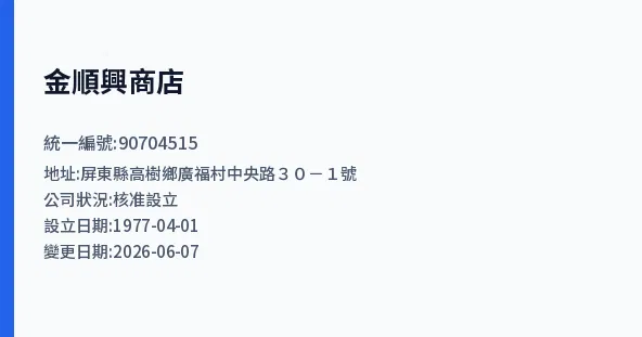 金順興商店的照片-統編 90704515(屏東縣) 公司登記資料與營業項目詳細圖表