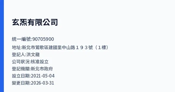 玄炁有限公司的照片-統編 90705900(新北市) 公司登記資料與營業項目詳細圖表