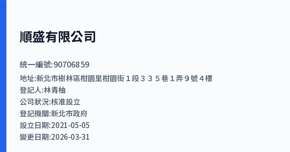 順盛有限公司的照片-統編 90706859(新北市) 公司登記資料與營業項目詳細圖表