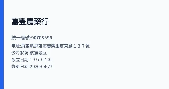 嘉豐農藥行的照片-統編 90708596(屏東縣) 公司登記資料與營業項目詳細圖表