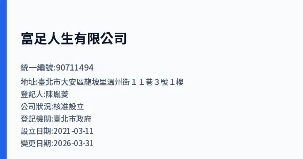 富足人生有限公司的照片-統編 90711494(臺北市) 公司登記資料與營業項目詳細圖表