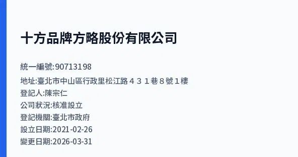 十方品牌方略股份有限公司的照片-統編 90713198(臺北市) 公司登記資料與營業項目詳細圖表