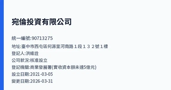 宛倫投資有限公司的照片-統編 90713275(臺中市) 公司登記資料與營業項目詳細圖表