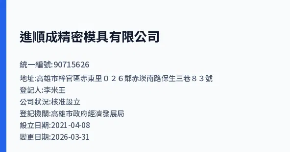 進順成精密模具有限公司的照片-統編 90715626(高雄市) 公司登記資料與營業項目詳細圖表