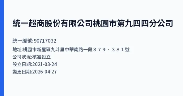 統一超商股份有限公司桃園市第九四四分公司的照片-統編 90717032(桃園市) 公司登記資料與營業項目詳細圖表