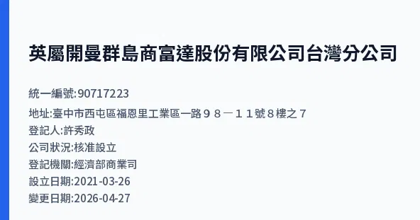 英屬開曼群島商富達股份有限公司台灣分公司的照片-統編 90717223(臺中市) 公司登記資料與營業項目詳細圖表