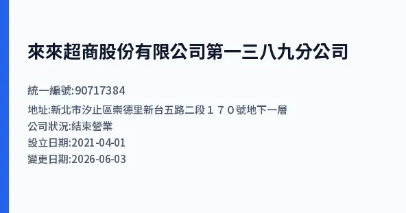 來來超商股份有限公司第一三八九分公司的照片-統編 90717384(新北市) 公司登記資料與營業項目詳細圖表