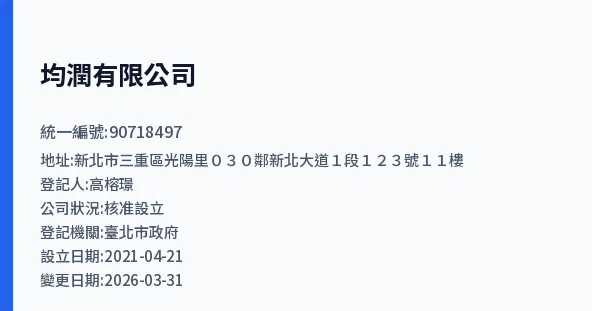 均潤有限公司的照片-統編 90718497(新北市) 公司登記資料與營業項目詳細圖表