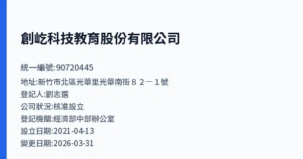 創屹科技教育股份有限公司的照片-統編 90720445(新竹市) 公司登記資料與營業項目詳細圖表