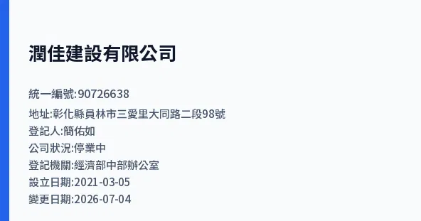 潤佳建設有限公司的照片-統編 90726638(彰化縣) 公司登記資料與營業項目詳細圖表