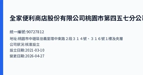全家便利商店股份有限公司桃園市第四五七分公司的照片-統編 90727812(桃園市) 公司登記資料與營業項目詳細圖表