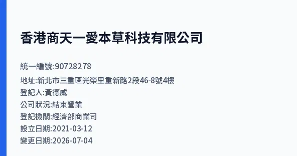 香港商天一愛本草科技有限公司的照片-統編 90728278(新北市) 公司登記資料與營業項目詳細圖表