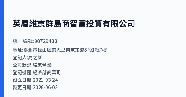 英屬維京群島商智富投資有限公司的照片-統編 90729488(臺北市) 公司登記資料與營業項目詳細圖表