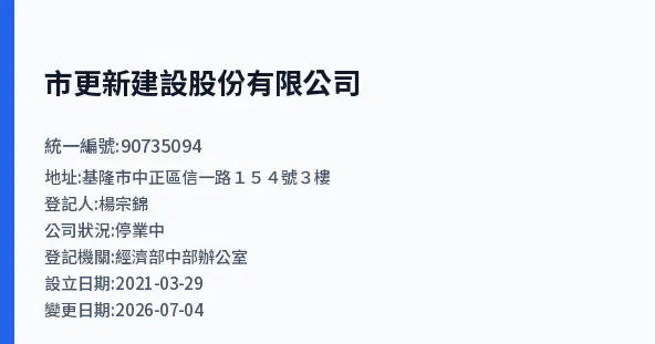 市更新建設股份有限公司的照片-統編 90735094(基隆市) 公司登記資料與營業項目詳細圖表