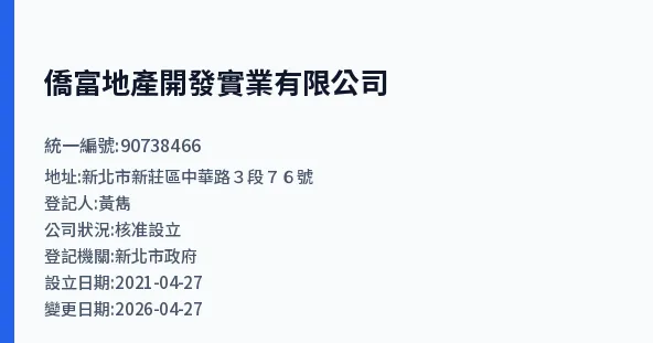 僑富地產開發實業有限公司的照片-統編 90738466(新北市) 公司登記資料與營業項目詳細圖表