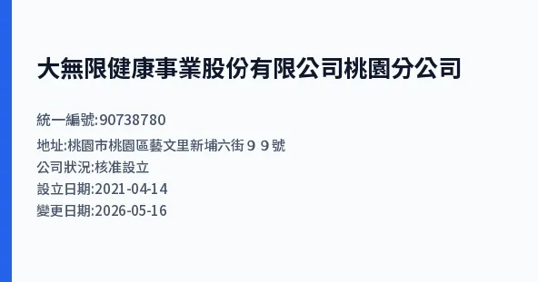 大無限健康事業股份有限公司桃園分公司的照片-統編 90738780(桃園市) 公司登記資料與營業項目詳細圖表