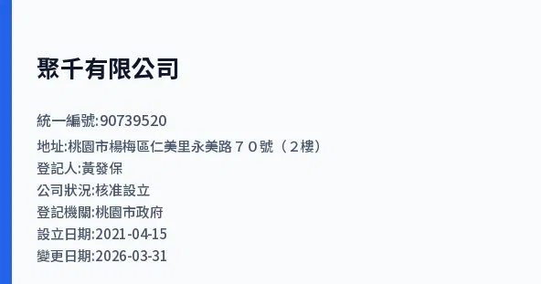 聚千有限公司的照片-統編 90739520(桃園市) 公司登記資料與營業項目詳細圖表