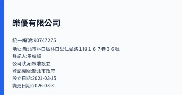 樂優有限公司的照片-統編 90747275(新北市) 公司登記資料與營業項目詳細圖表