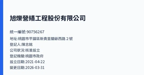 旭爍營繕工程股份有限公司的照片-統編 90756267(桃園市) 公司登記資料與營業項目詳細圖表
