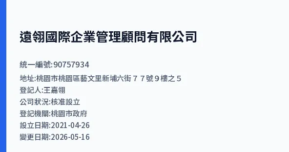 遠翎國際企業管理顧問有限公司的照片-統編 90757934(桃園市) 公司登記資料與營業項目詳細圖表