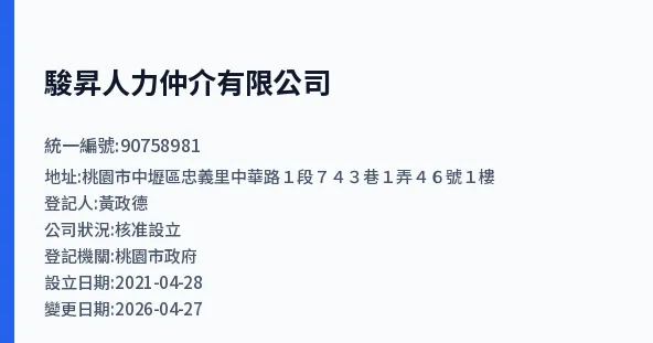 駿昇人力仲介有限公司的照片-統編 90758981(桃園市) 公司登記資料與營業項目詳細圖表