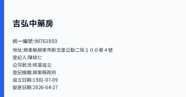 吉弘中藥房的照片-統編 90761803(屏東縣) 公司登記資料與營業項目詳細圖表