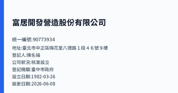 富居開發營造股份有限公司的照片-統編 90773934(臺北市) 公司登記資料與營業項目詳細圖表