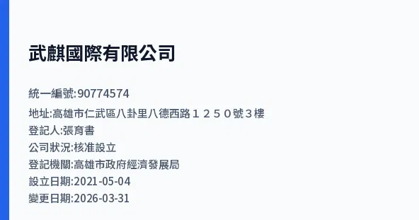 武麒國際有限公司的照片-統編 90774574(高雄市) 公司登記資料與營業項目詳細圖表