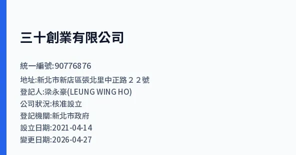 三十創業有限公司的照片-統編 90776876(新北市) 公司登記資料與營業項目詳細圖表