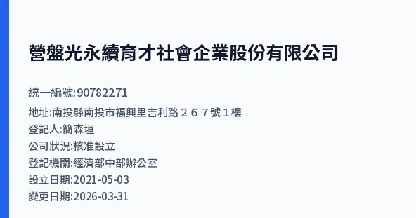 營盤光永續育才社會企業股份有限公司的照片-統編 90782271(南投縣) 公司登記資料與營業項目詳細圖表