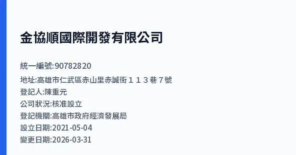 金協順國際開發有限公司的照片-統編 90782820(高雄市) 公司登記資料與營業項目詳細圖表