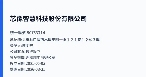 芯像智慧科技股份有限公司的照片-統編 90783314(新北市) 公司登記資料與營業項目詳細圖表