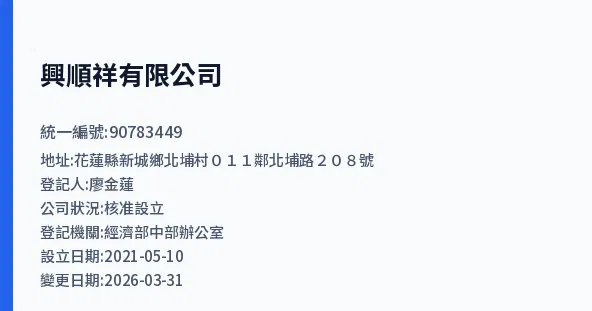 興順祥有限公司的照片-統編 90783449(花蓮縣) 公司登記資料與營業項目詳細圖表